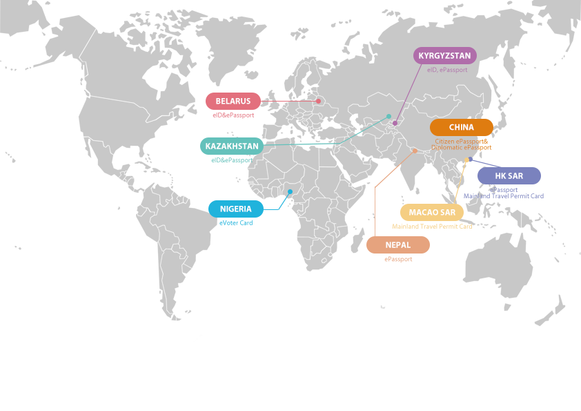 Multi-Layer Personalization (MLP) - EMPTECH
